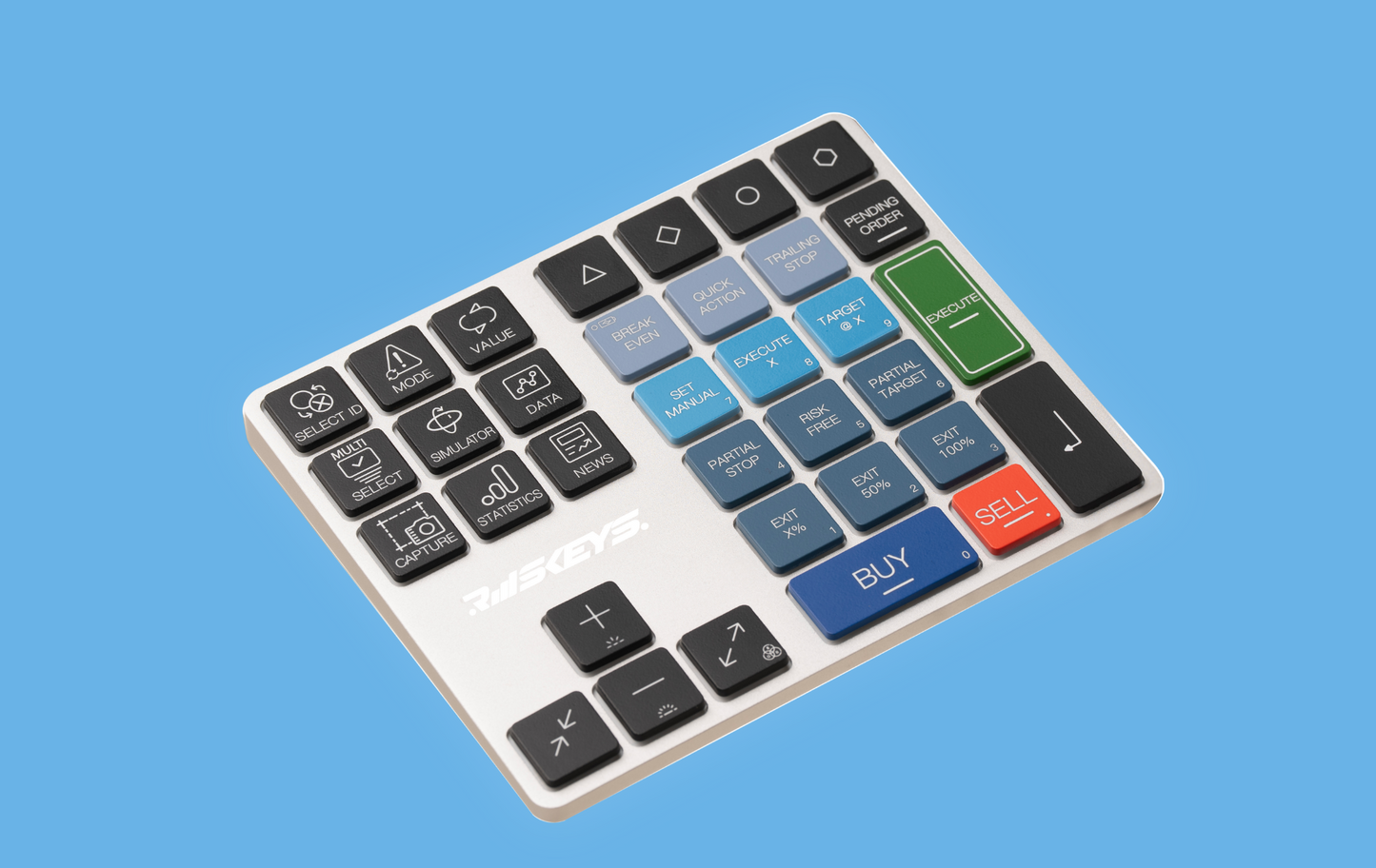 Riskeys Smart Trading Keypad